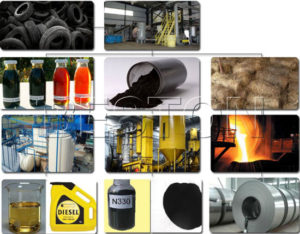 Carbon Black Processing Plant/Machine for Sale